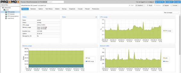 Install Proxmox Free Virtual Machine Host Management